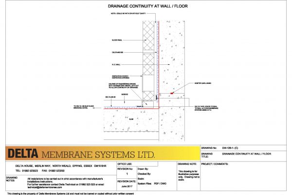 Technical Drawings Type C - Drained Protection - Delta Membranes