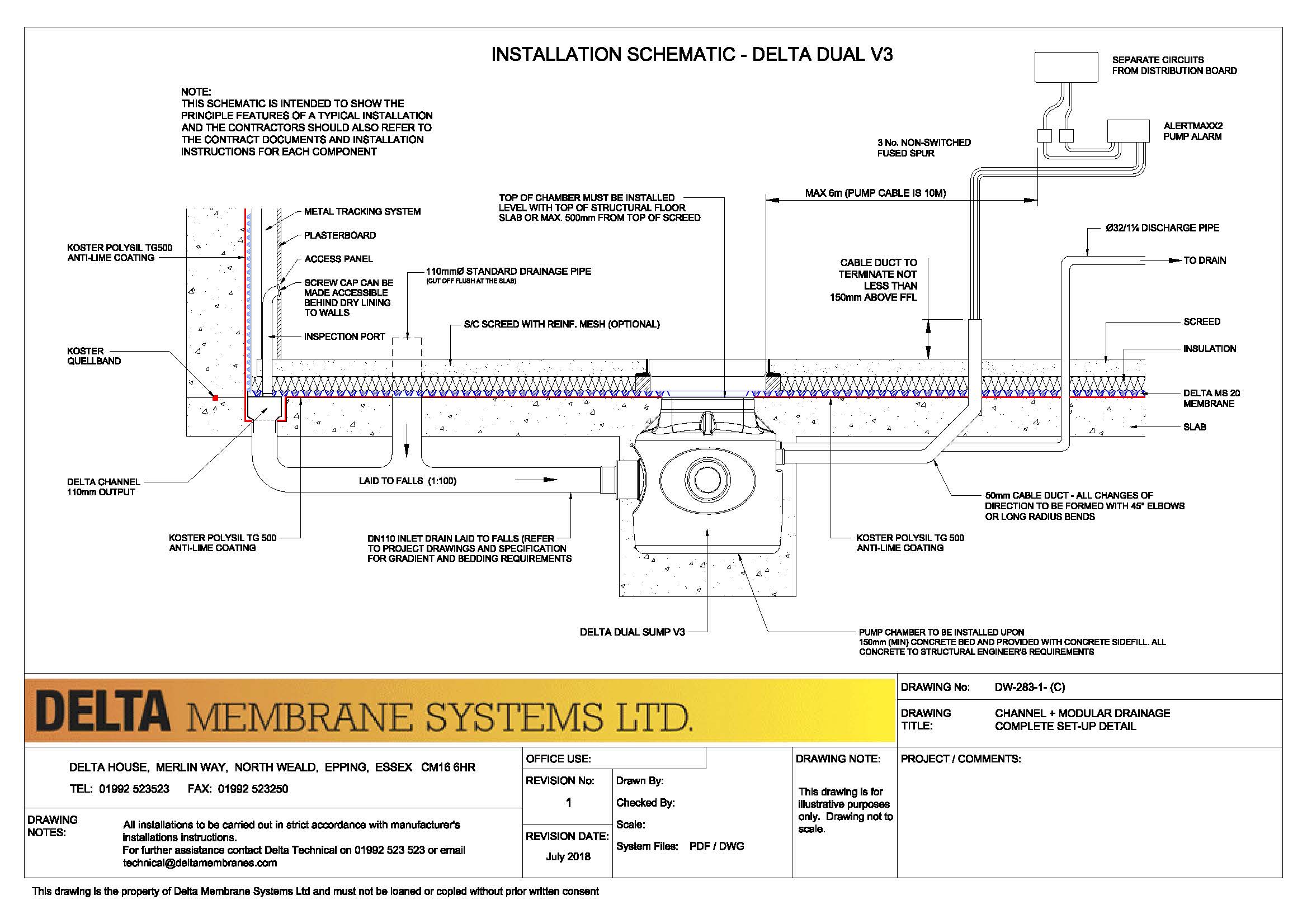 Technical Drawings Type C - Drained Protection - Delta Membranes